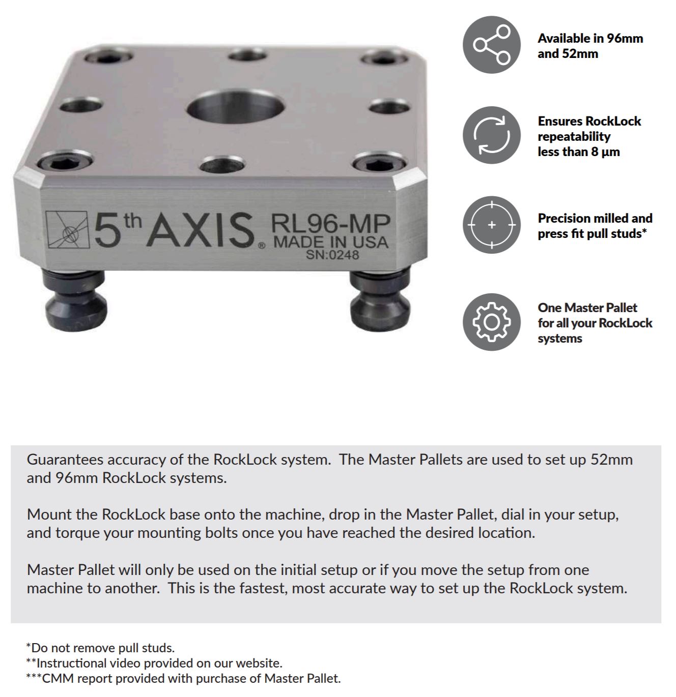 Partille Tool Trading